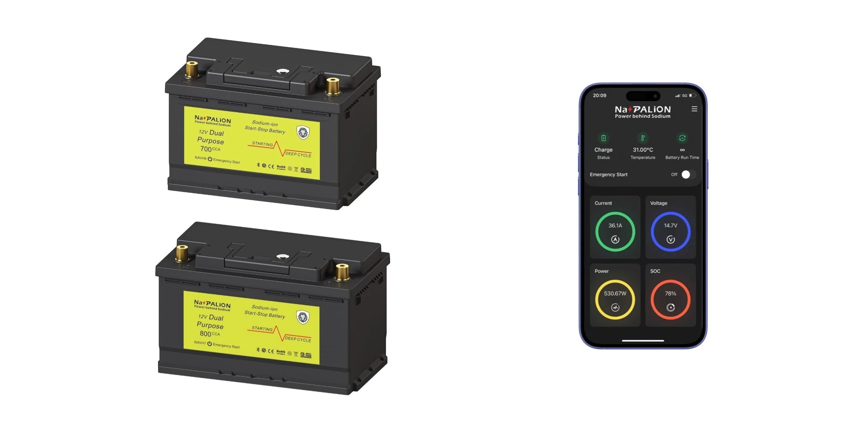 Sodium-ion Start-Stop Battery