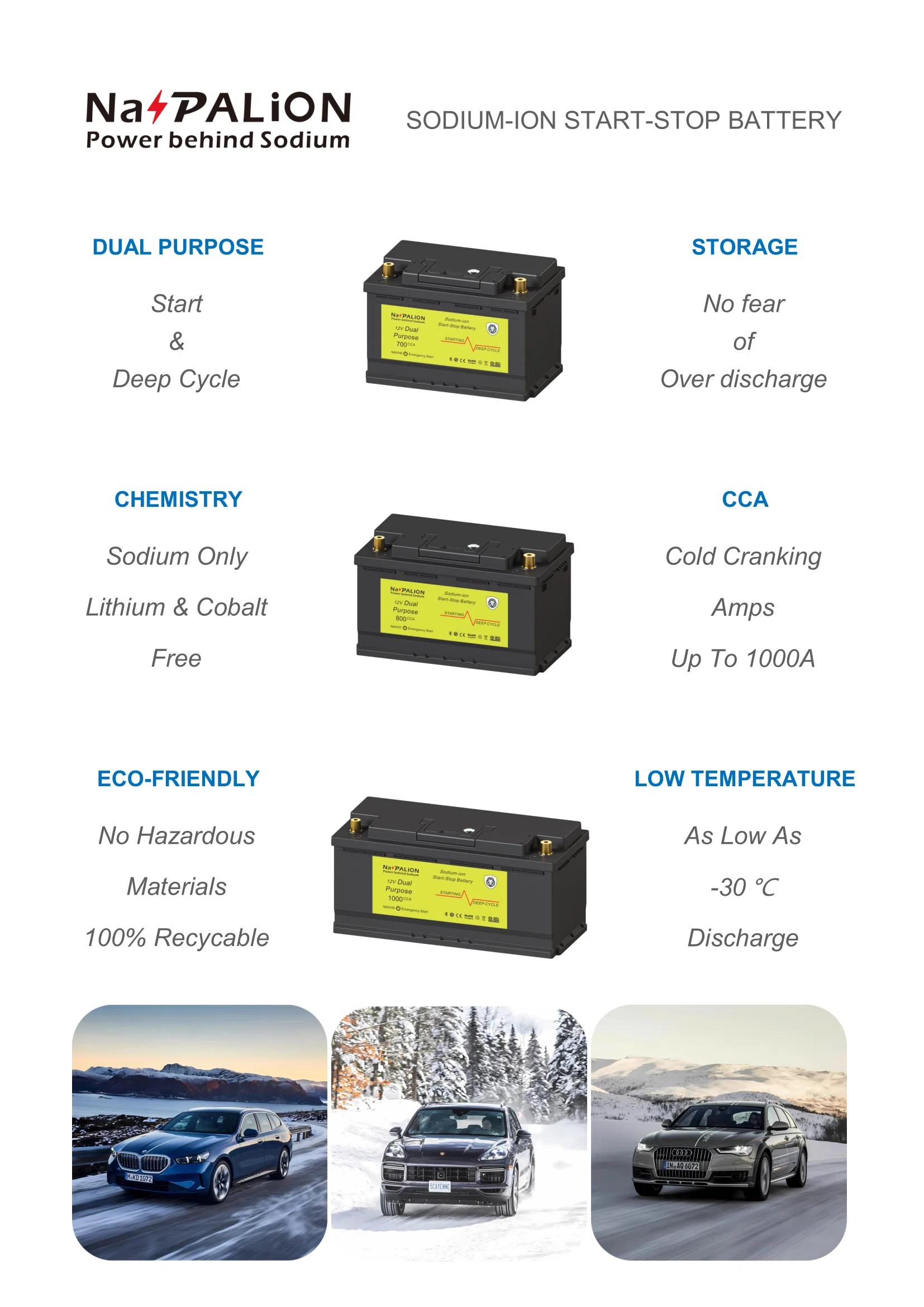 Sodium-ion Start-Stop Battery